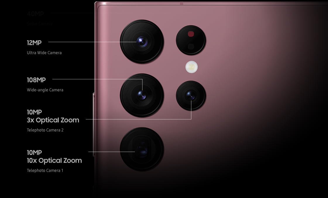 Conoce las cámaras del Galaxy S22 - El Blog de Personal